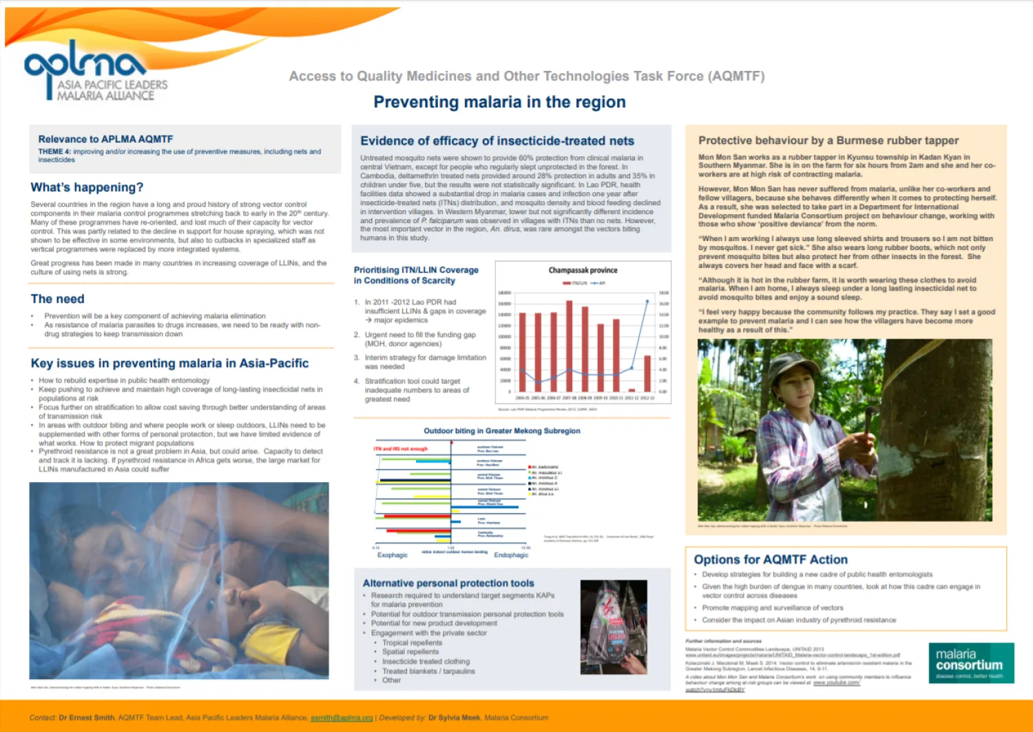 Preventing malaria in the Asia region | Malaria Consortium